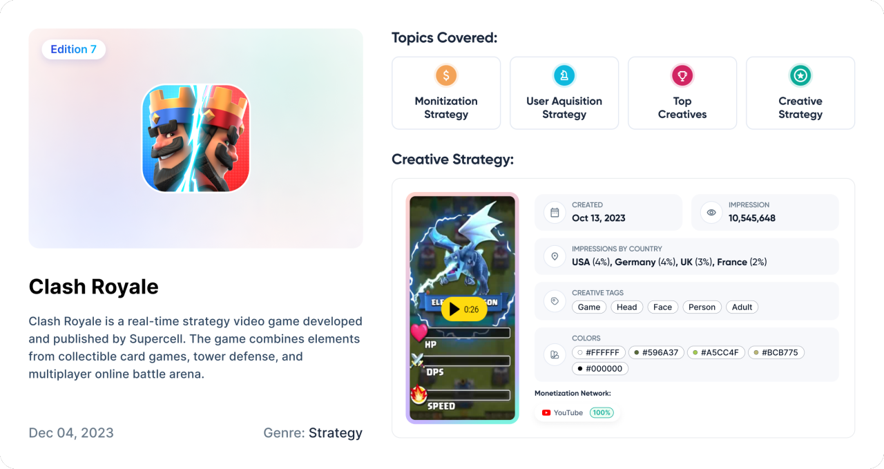 #7 Deconstructing Clash Royale by BLKBOX.ai #7 Deconstructing Clash Royale by BLKBOX.ai