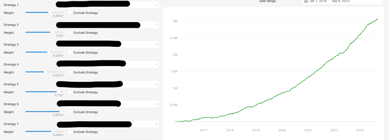 Applying Machine Learning to Trading Applying Machine Learning to Trading