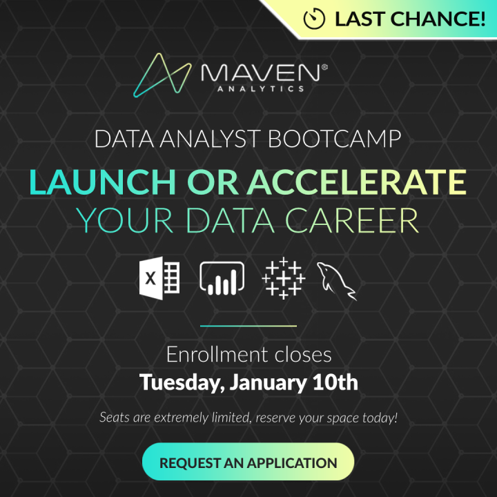 LAST CHANCE to apply! LAST CHANCE to apply!