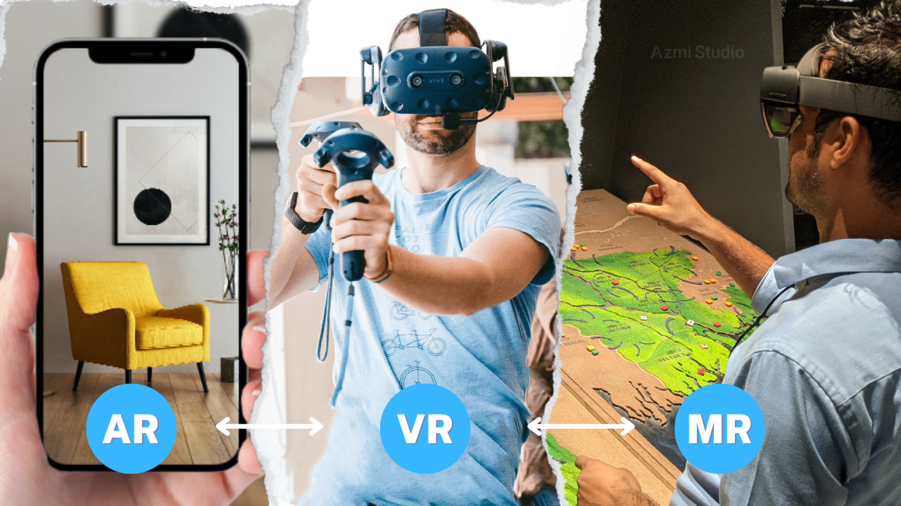 What is the Difference between Augmented Reality (AR) vs. Virtual ... What is the Difference between Augmented Reality (AR) vs. Virtual ...