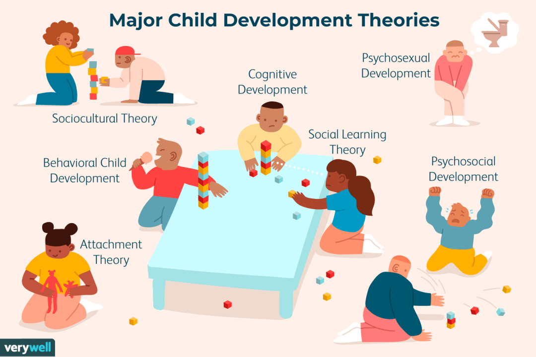 Child Psychologist Child Psychologist