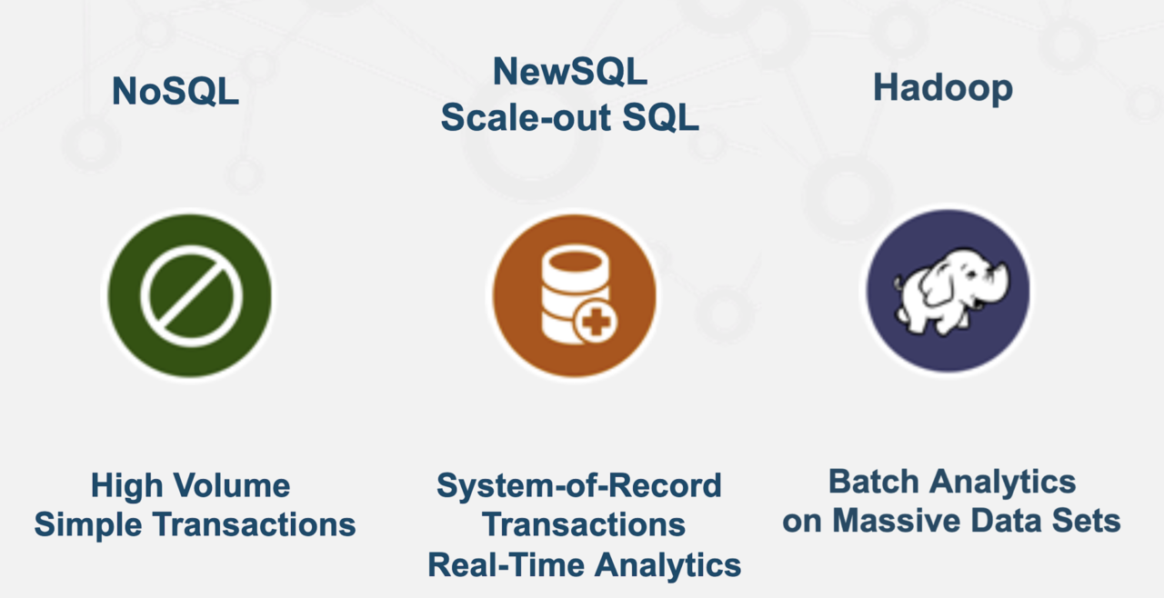 Comparative study between NoSQL Database, Apache Hadoop and Comparative study between NoSQL Database, Apache Hadoop and