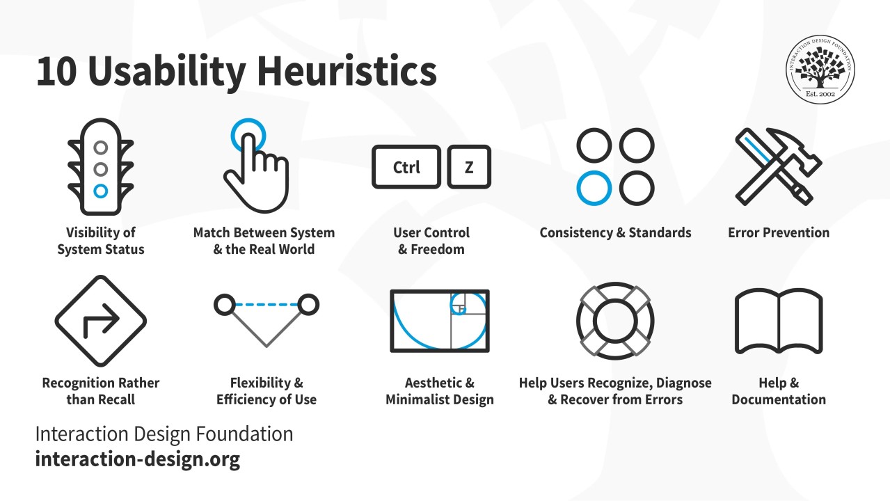 Nielsen’s Heuristics: 10 Usability Principles To Improve UI Design Nielsen’s Heuristics: 10 Usability Principles To Improve UI Design