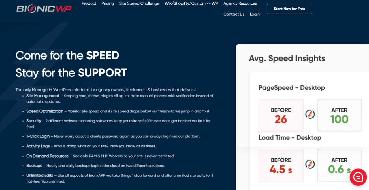 BionicWP Review🚀: A Truly Managed WordPress Hosting? BionicWP Review🚀: A Truly Managed WordPress Hosting?