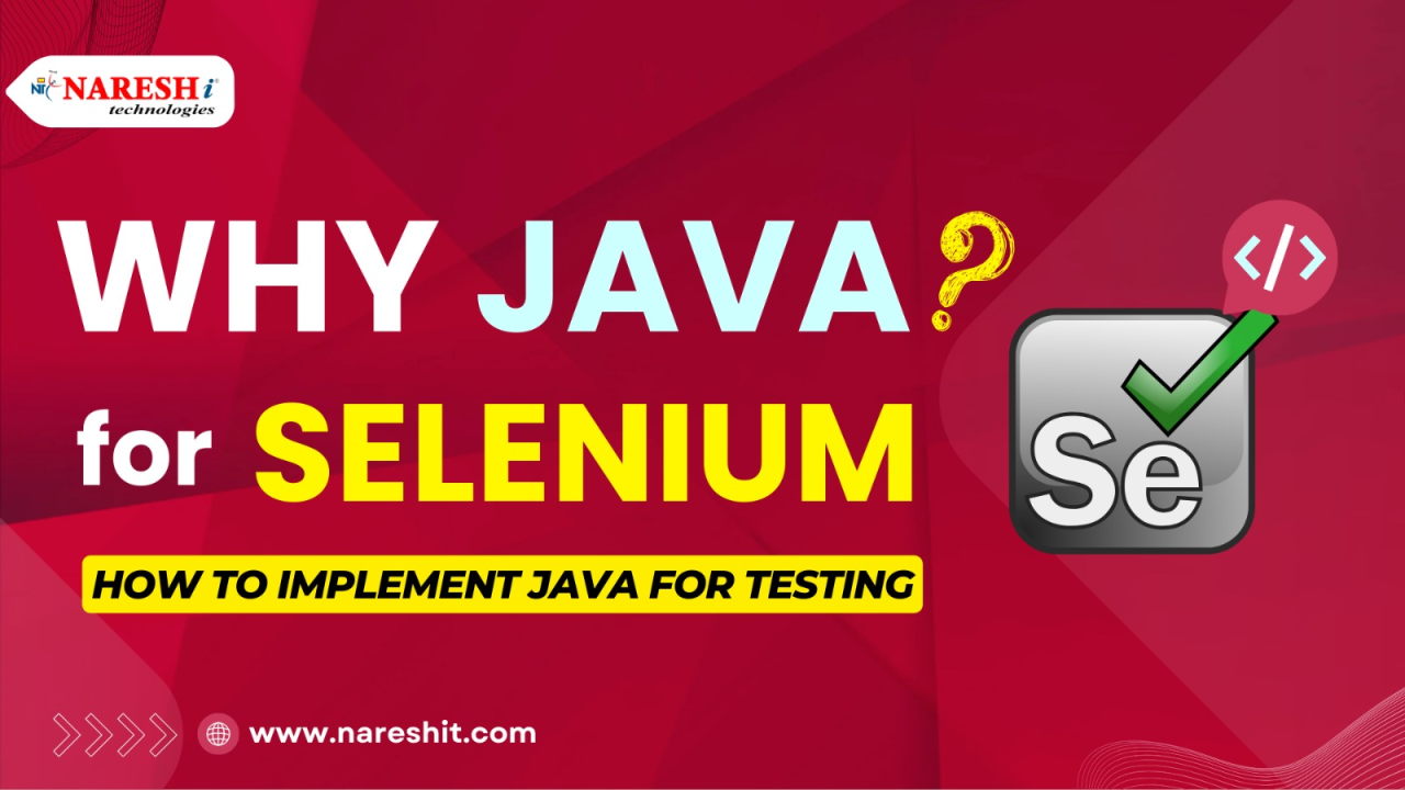 Why Java for Selenium? How to Implement Java for Testing - NareshIT Why Java for Selenium? How to Implement Java for Testing - NareshIT