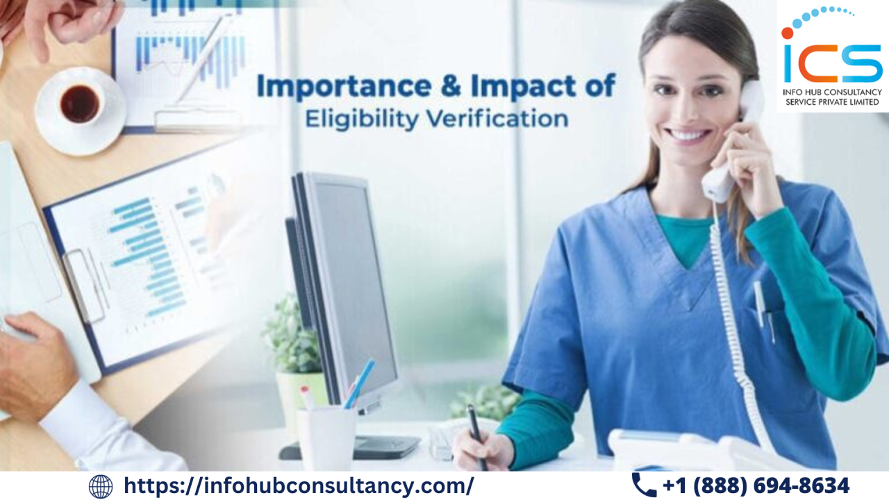Importance & Impact of Eligibility Verification Importance & Impact of Eligibility Verification