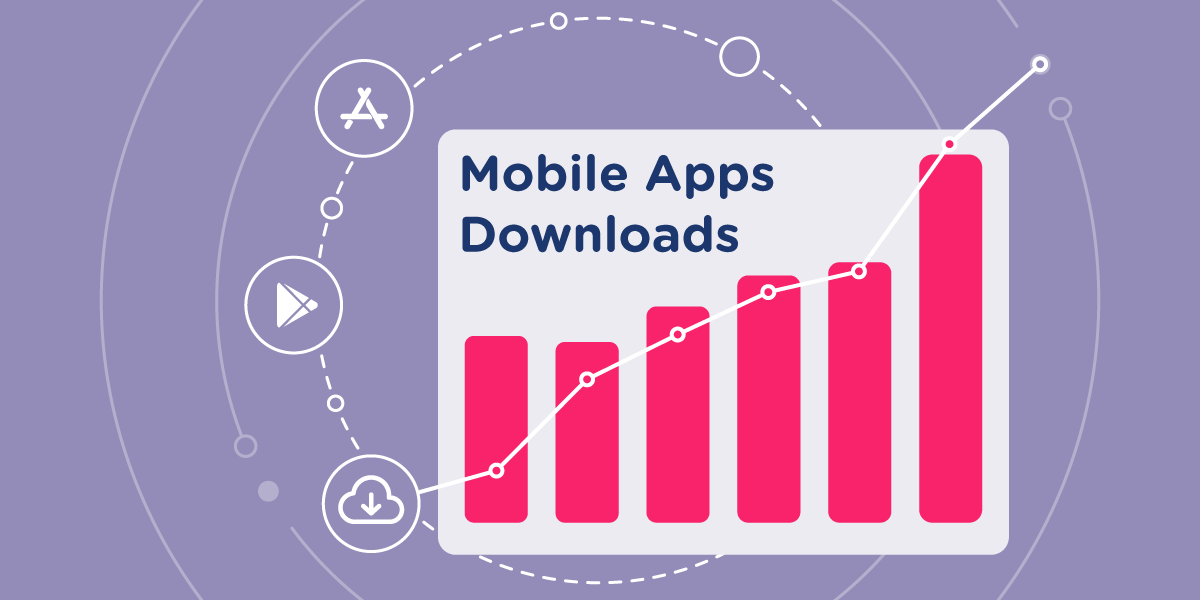 How to Promote Your Mobile Apps Downloads? How to Promote Your Mobile Apps Downloads?