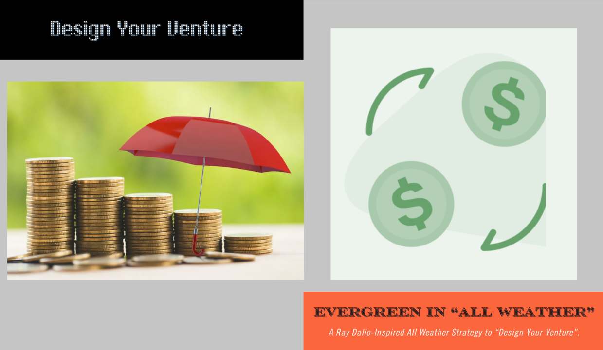 Episode 6: Top 3 Cornerstones that Every Founder need to Know if you ... Episode 6: Top 3 Cornerstones that Every Founder need to Know if you ...