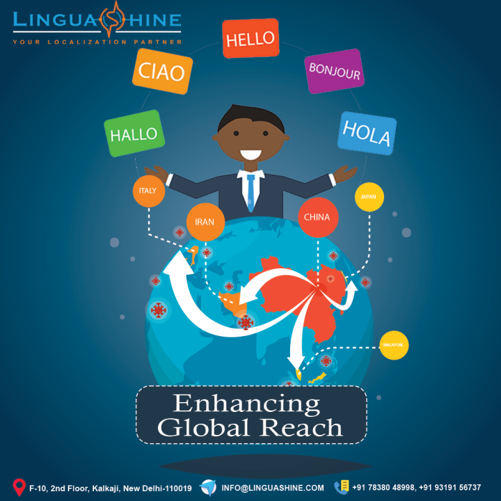 The Power of Multilingual Content: Enhancing Global Reach The Power of Multilingual Content: Enhancing Global Reach