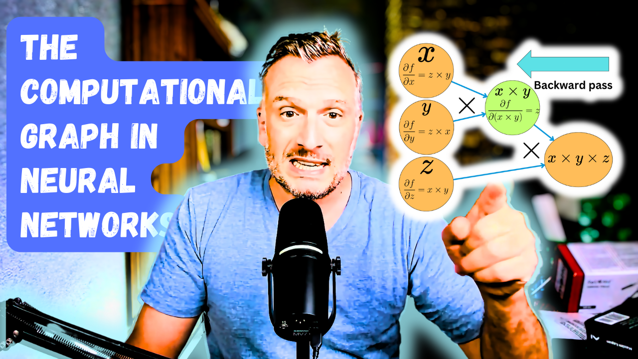 Understanding The Computational Graph in Neural Networks Understanding The Computational Graph in Neural Networks