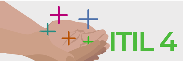 The Importance of ITIL 4 for Organizations: Streamlining Success in the ... The Importance of ITIL 4 for Organizations: Streamlining Success in the ...