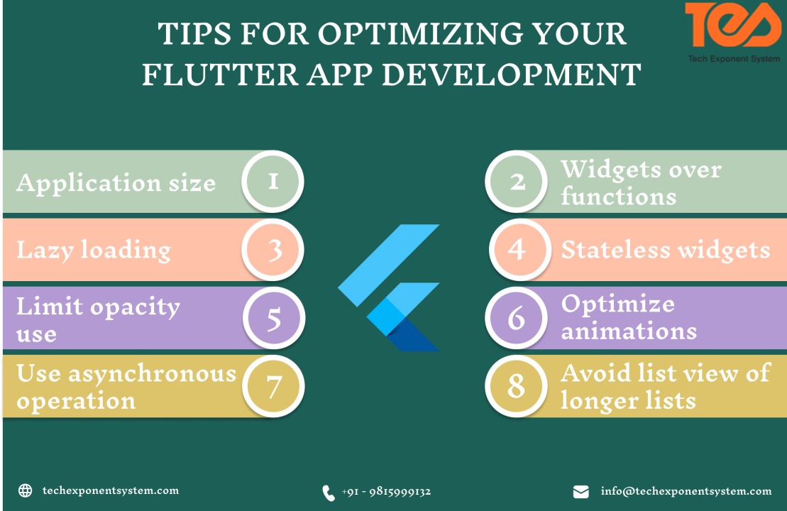 Tips for Optimizing Your Flutter App Development Tips for Optimizing Your Flutter App Development