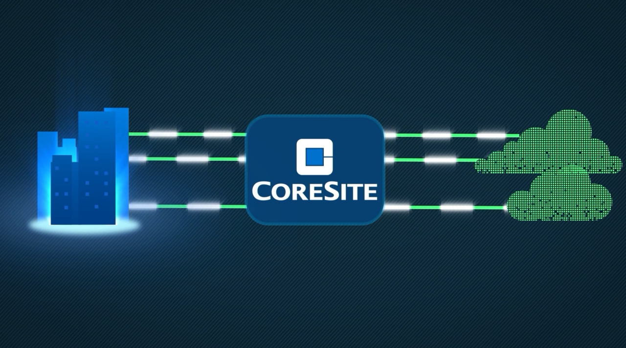 Problem Solved: Boosting Network Performance with a Hybrid IT Approach Problem Solved: Boosting Network Performance with a Hybrid IT Approach