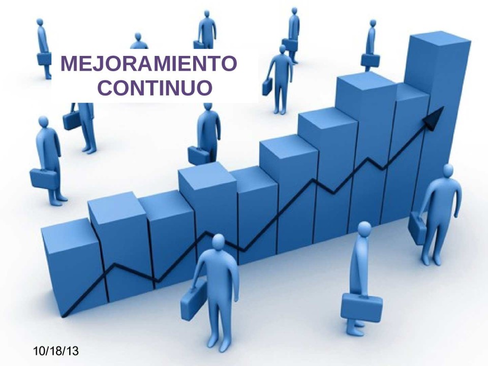 Mejoramiento Continuo en las Empresas Mejoramiento Continuo en las Empresas
