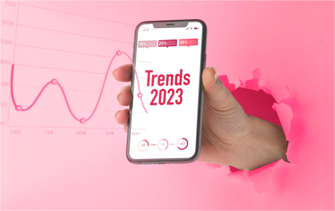 Tren Pemasaran Digital Teratas di 2023 Tren Pemasaran Digital Teratas di 2023