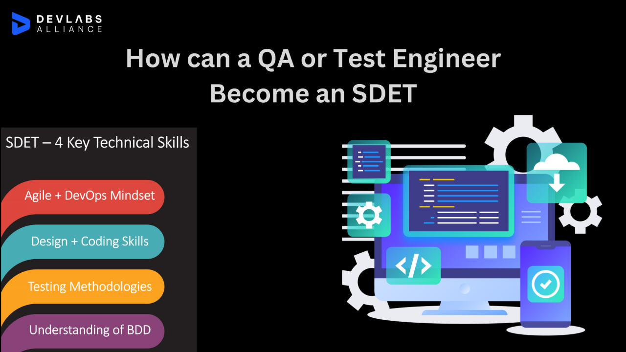 How can a QA or Test Engineer Become an SDET or Automation Test Engineer? How can a QA or Test Engineer Become an SDET or Automation Test Engineer?