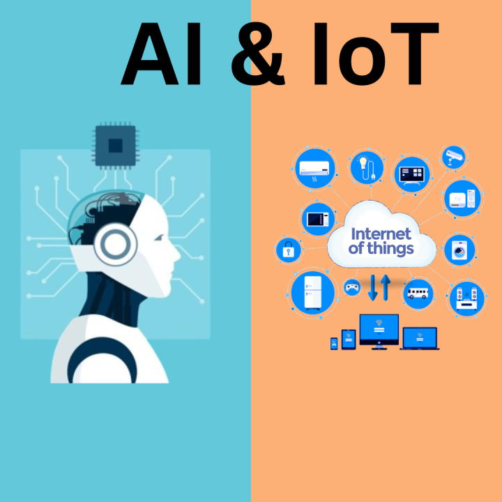 The Interplay Between AI and IoT: Revolutionizing Connectivity The Interplay Between AI and IoT: Revolutionizing Connectivity