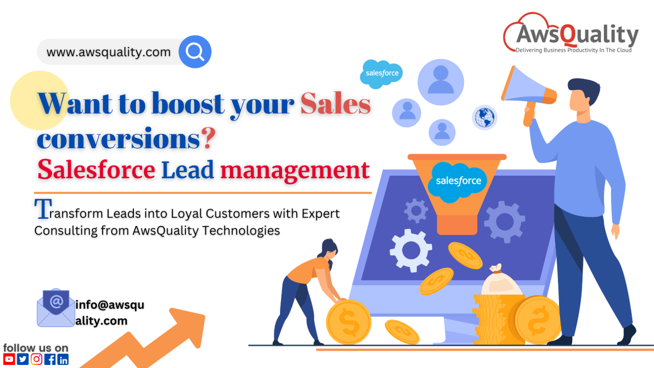 Unlocking Sales Success: Master the Salesforce Lead Management Process Unlocking Sales Success: Master the Salesforce Lead Management Process