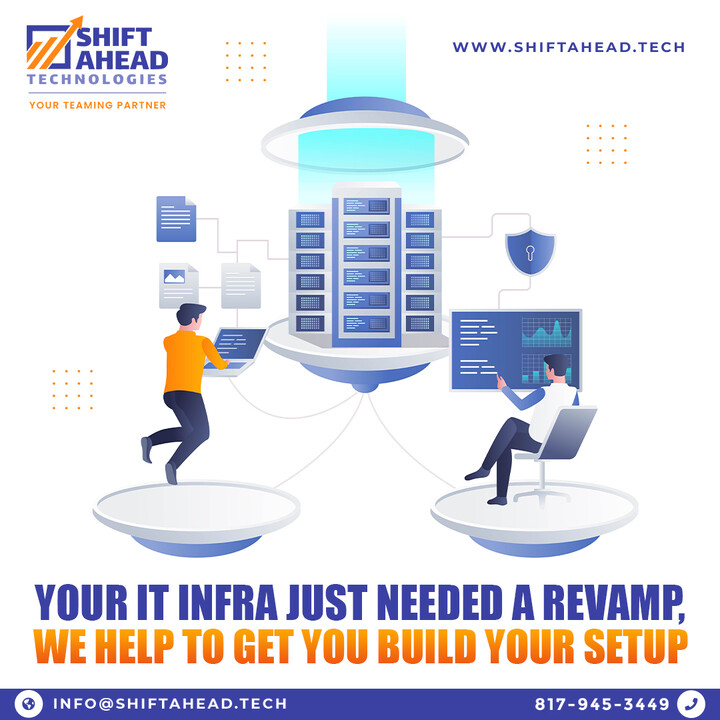 Art of IT Infrastructure Management Art of IT Infrastructure Management
