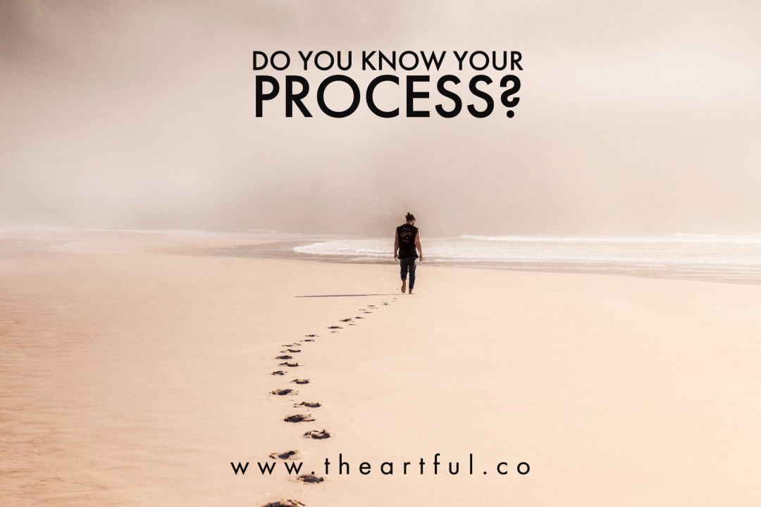 Do You Know Your Process? Do You Know Your Process?