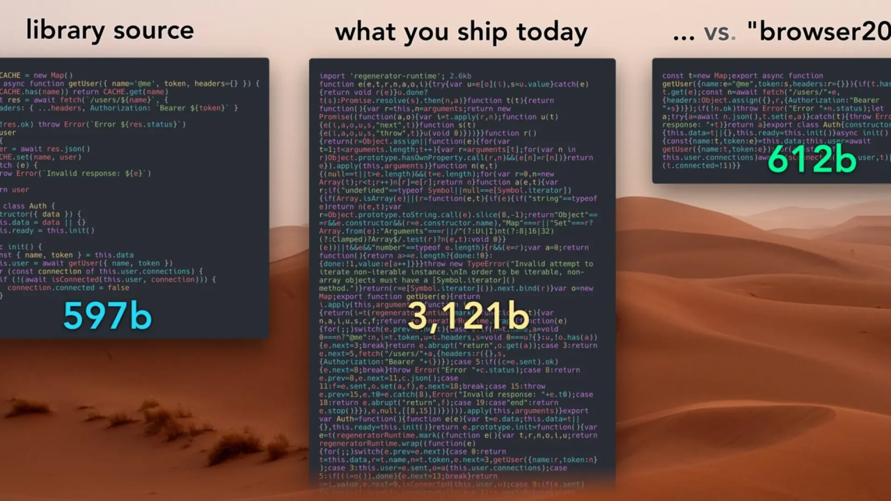 Exploring Modern JavaScript Tooling: Babel, Webpack, and Rollup Exploring Modern JavaScript Tooling: Babel, Webpack, and Rollup