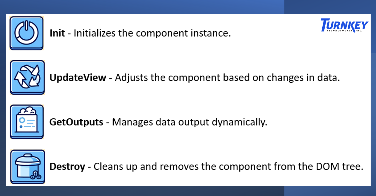 Let’s talk about Power Apps component framework Let’s talk about Power Apps component framework
