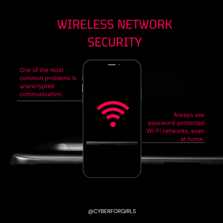 Securing Your WiFi Network: Risks, Vulnerabilities, and Best Practices. Securing Your WiFi Network: Risks, Vulnerabilities, and Best Practices.