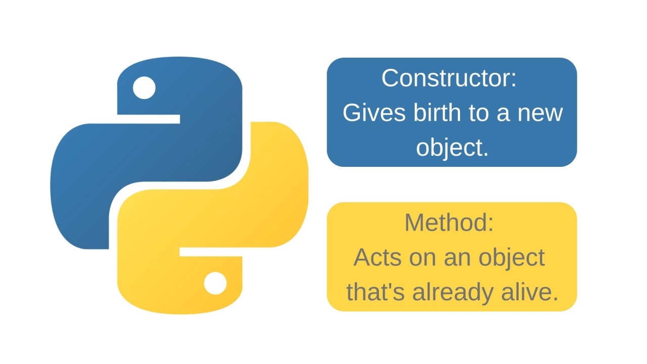 Constructors vs. Methods in Python Constructors vs. Methods in Python