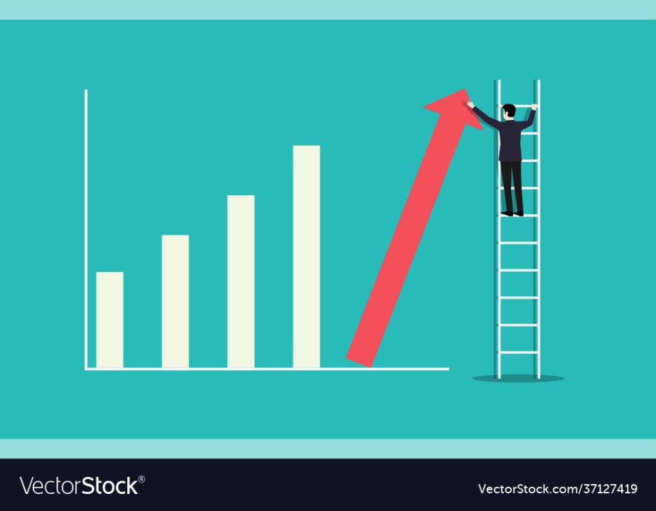 How to Propel Your Career How to Propel Your Career