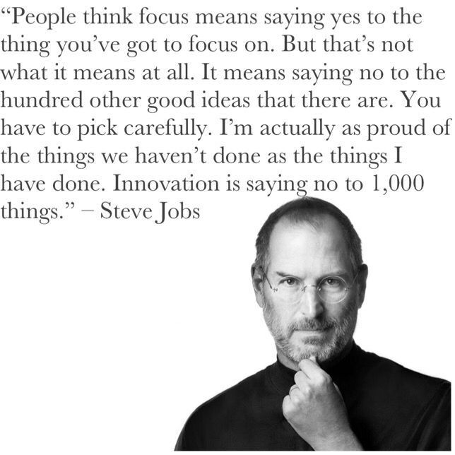 The Power of NO - Unlocking Focus and Effectiveness in Leadership The Power of NO - Unlocking Focus and Effectiveness in Leadership