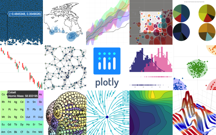 Bahasa Python - Library Plotly Bahasa Python - Library Plotly