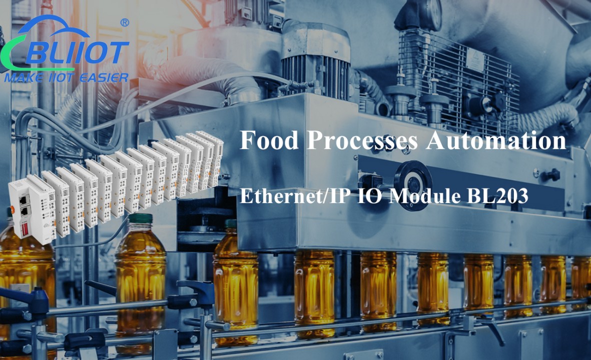 BLIIoT Ethernet/IP Distributed IO Module BL203 Used in Food Process ... BLIIoT Ethernet/IP Distributed IO Module BL203 Used in Food Process ...