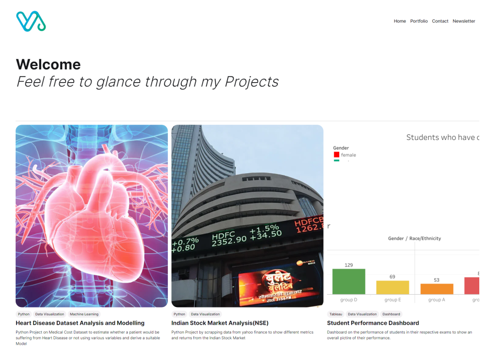 How to Create a Projects Website using HTML, CSS, and JavaScript How to Create a Projects Website using HTML, CSS, and JavaScript
