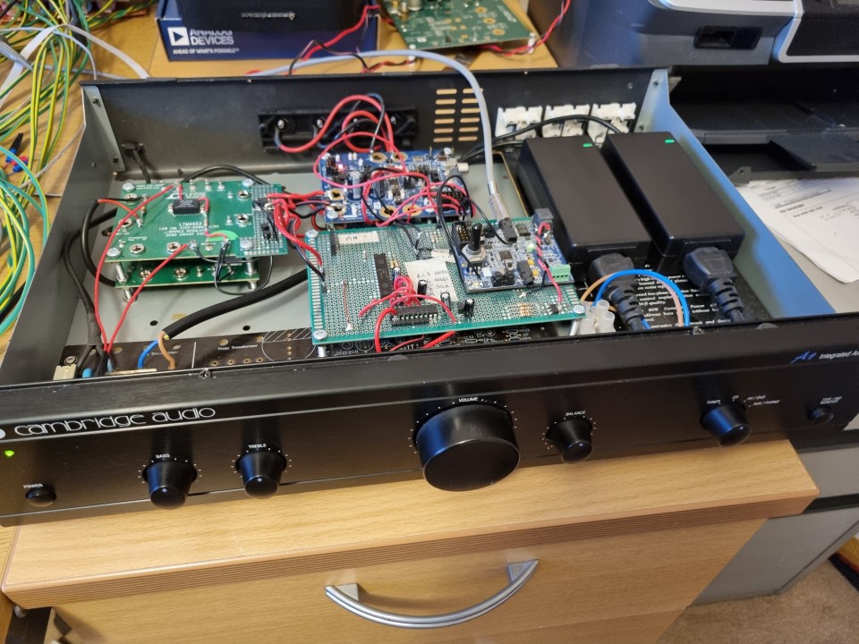 Digital Audio for the Analog Engineer Digital Audio for the Analog Engineer