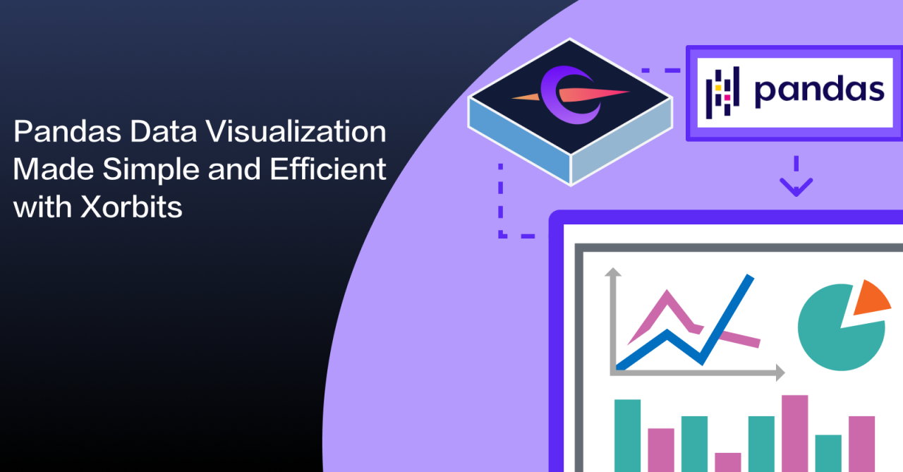 Xorbits on LinkedIn: Pandas Data Visualization Made Simple and ... Xorbits on LinkedIn: Pandas Data Visualization Made Simple and ...