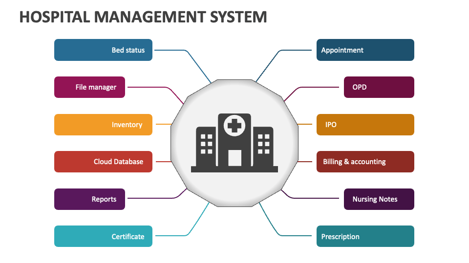 Leveraging Hospital Management Software: A Game-Changer for Business ... Leveraging Hospital Management Software: A Game-Changer for Business ...