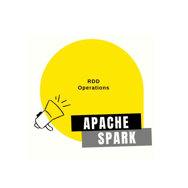 #22 RDD Transformation and Action Operations Example with PySpark -A #22 RDD Transformation and Action Operations Example with PySpark -A