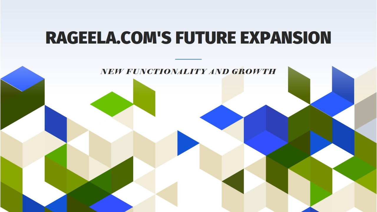 Rageela.com's Future: Expanding Functionality Rageela.com's Future: Expanding Functionality