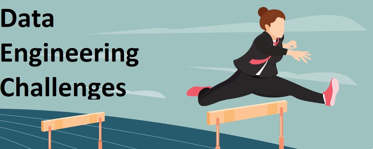 Data Engineering Challenges #DataEngineering #BigData #DataStorage Data Engineering Challenges #DataEngineering #BigData #DataStorage