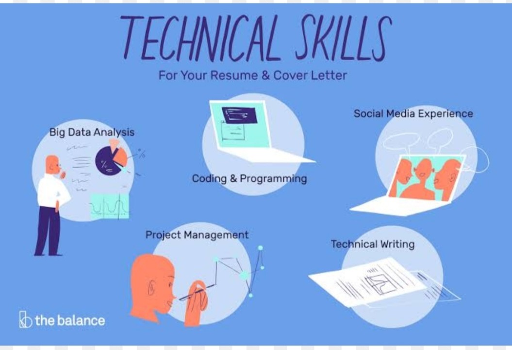 Technical skills Technical skills