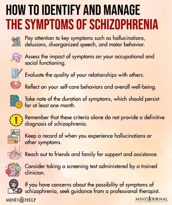 Signs And Symptoms Of Schizophrenia Signs And Symptoms Of Schizophrenia