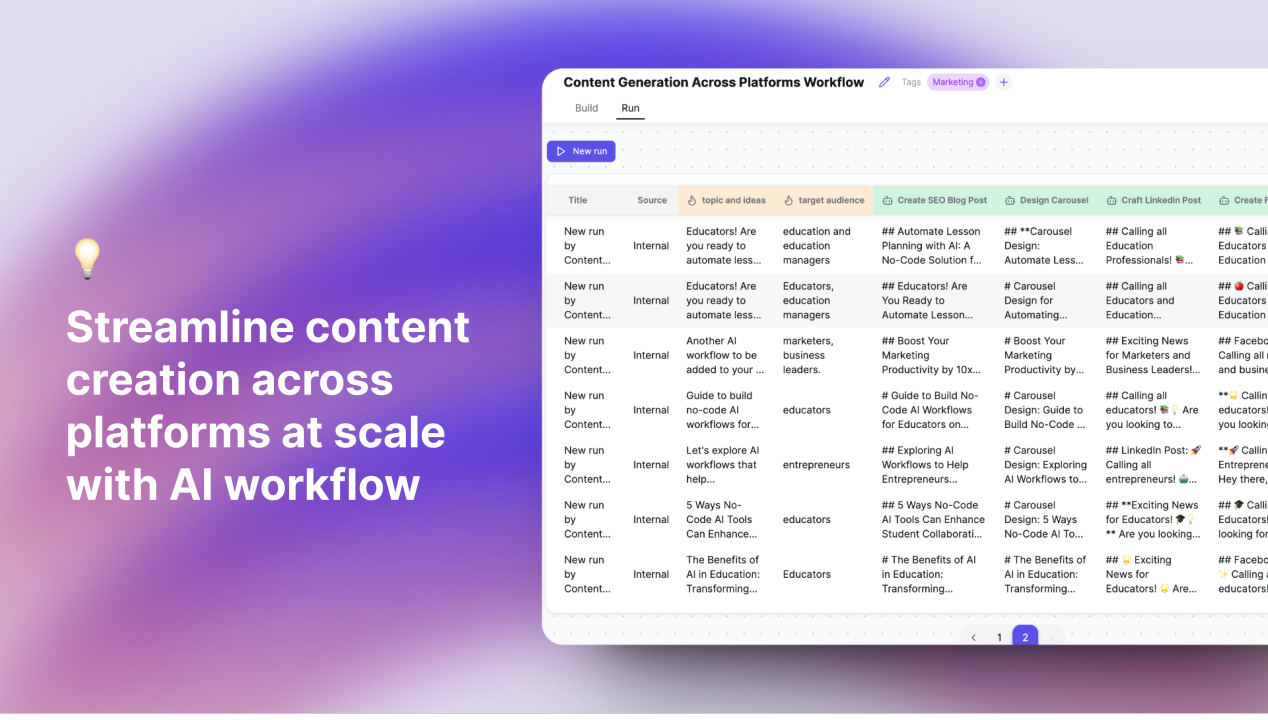 Streamline content creation across platforms at scale with AI workflow Streamline content creation across platforms at scale with AI workflow