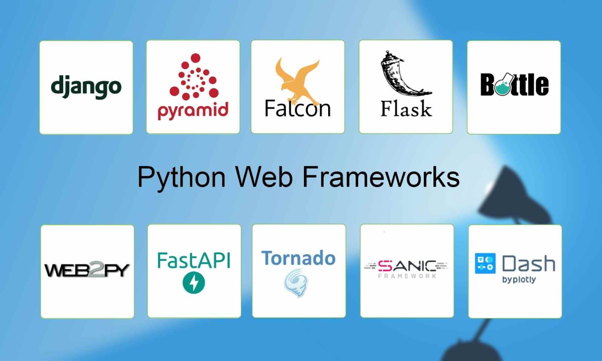Django vs Flask vs FastAPI: Which Python Web Framework is Right for You? Django vs Flask vs FastAPI: Which Python Web Framework is Right for You?