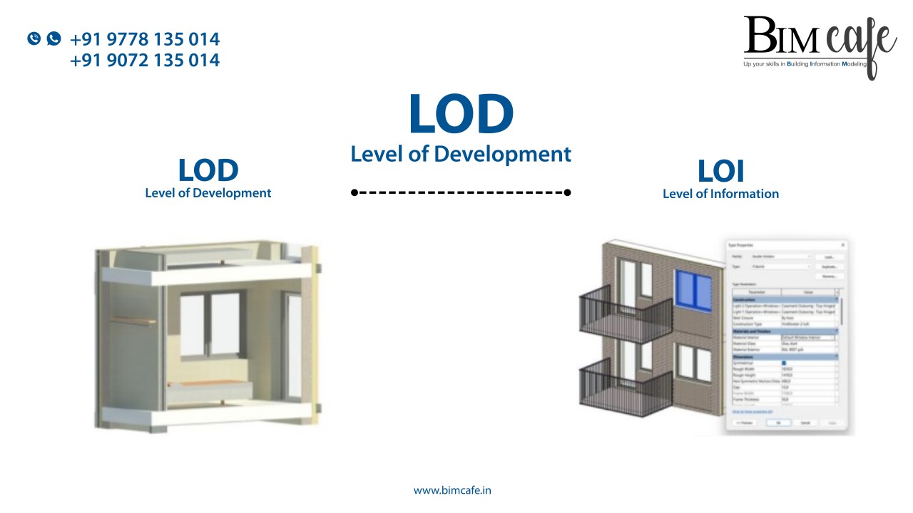 LOD and LOI in BIM LOD and LOI in BIM