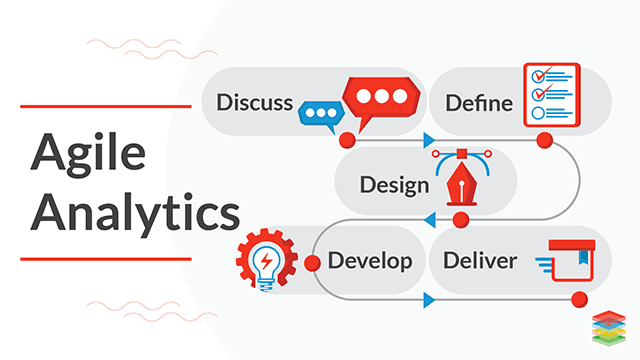 Data Analytics, Agile, Business Analysis, data Data Analytics, Agile, Business Analysis, data