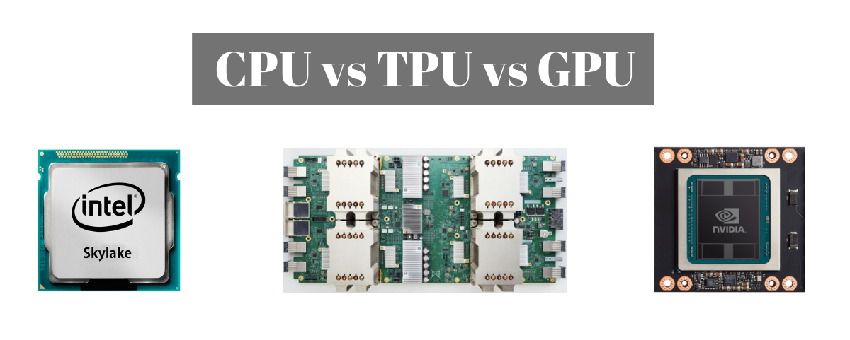 Deep Learning Model Performance (GPU vs CPU) Deep Learning Model Performance (GPU vs CPU)