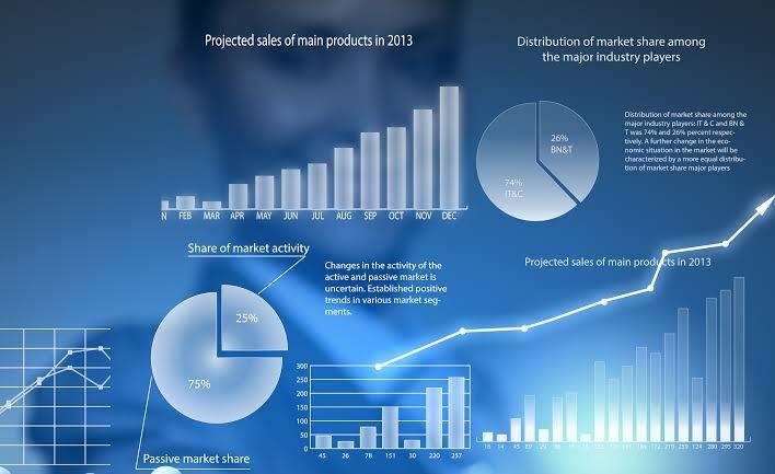 DATA ANALYTICS DATA ANALYTICS