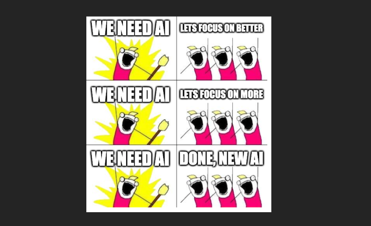 Growth Strategy: Growth Strategy: