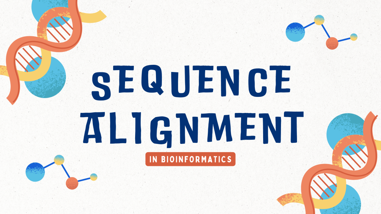 Sequence Alignment in Bioinformatics Sequence Alignment in Bioinformatics