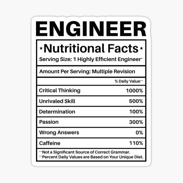 Electronics Engineering Technology Electronics Engineering Technology